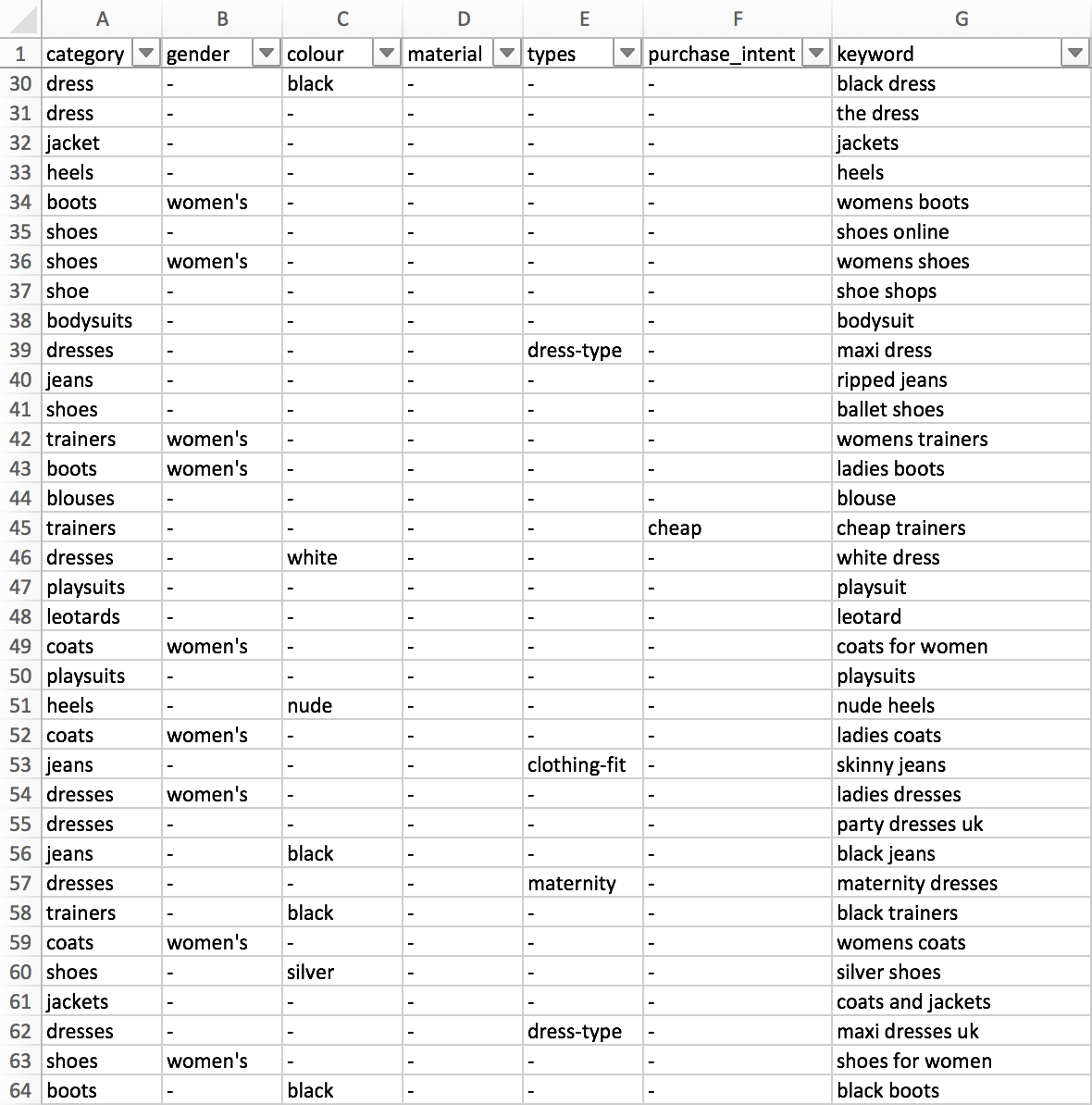 How To Classify Data In Excel LOOKUP SEARCH Merj